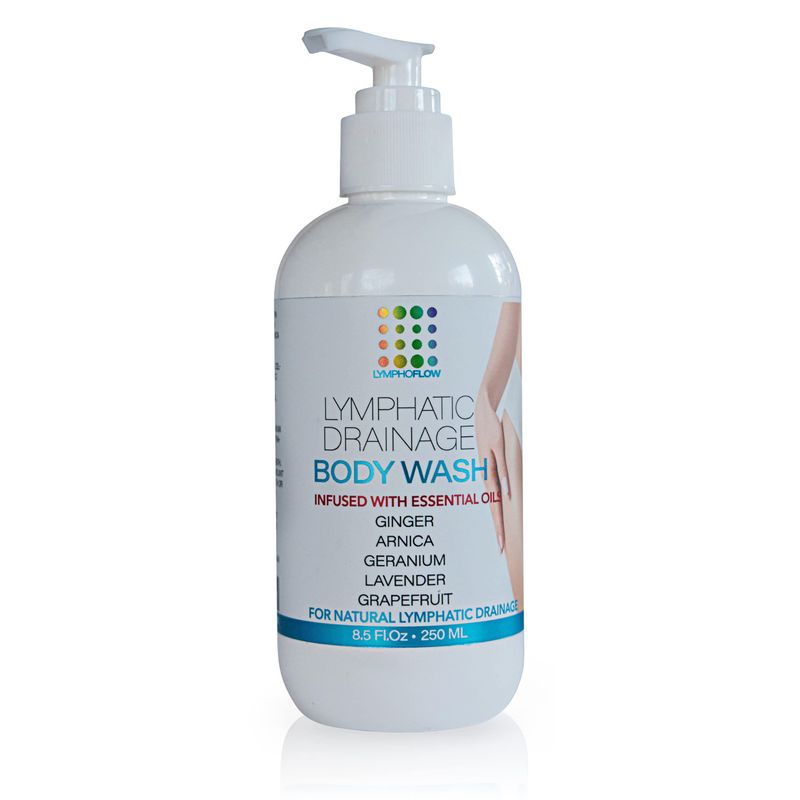 Bruizex Lymphatic Drainage Shower Gel, Natural Herbal Body Wash for ...