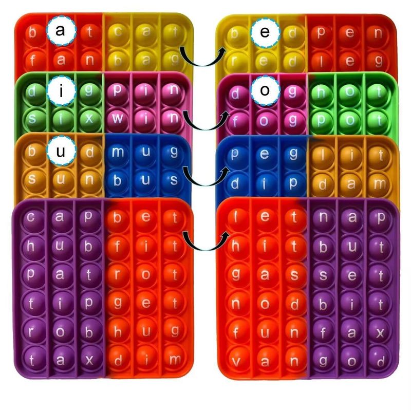 Word Poppers CVC Word Games, Sight Words Fidgety Board Phonics Reading ...