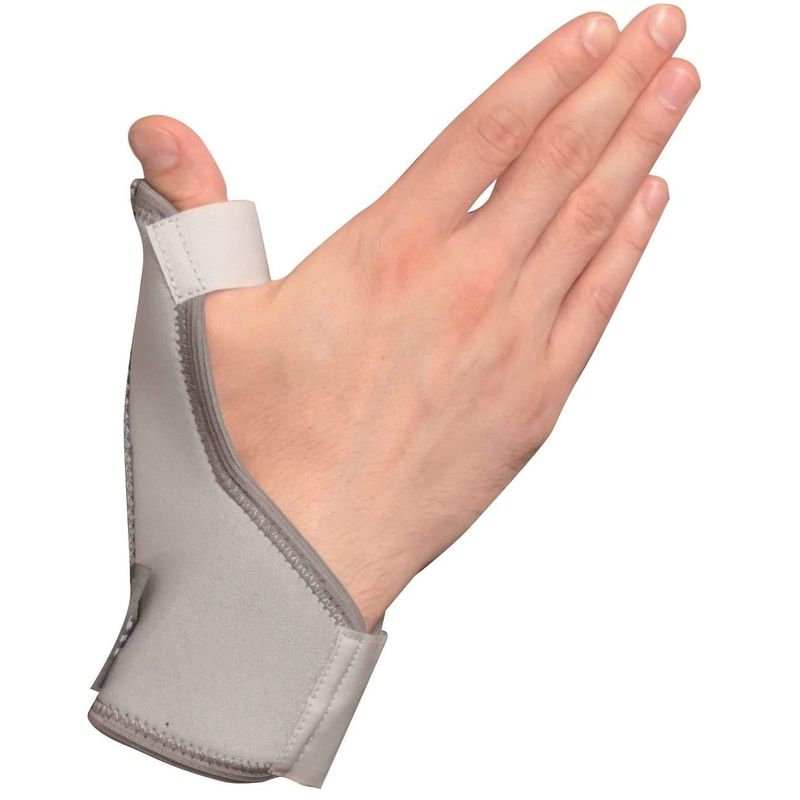 Solace Care Thumb Splint Spica Brace | Provides Support to Wrist ...
