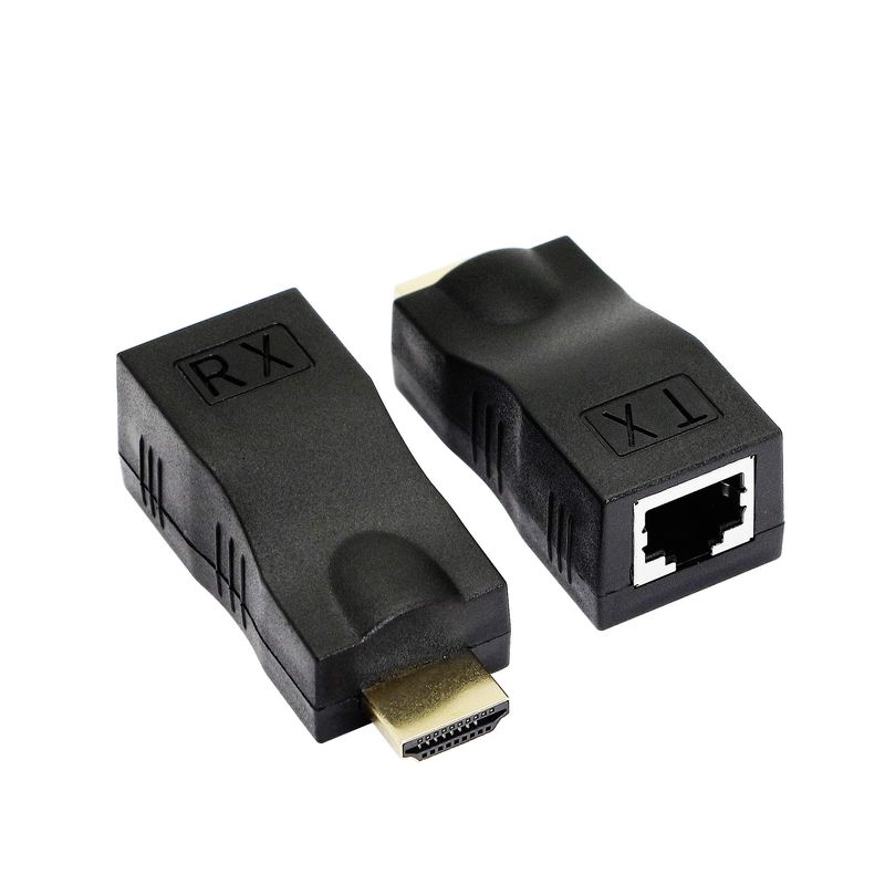 SinLoon HDMI Extender HDMI to RJ45 HDMI Extender HDMI Transmitter ...