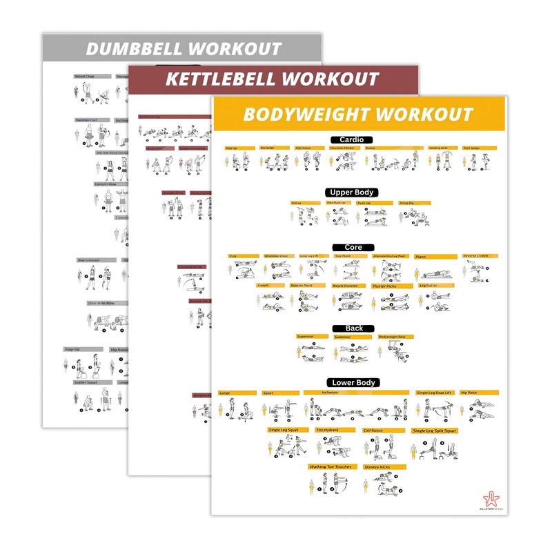 AllStarMedia Dumbbell, Kettlebell & Bodyweight Workout Poster Pack (Set ...