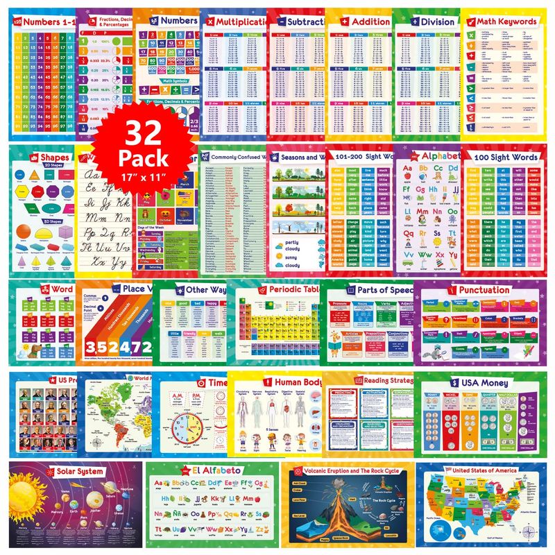 32 Educational Posters for Kids - Multiplication Chart Table, Periodic ...