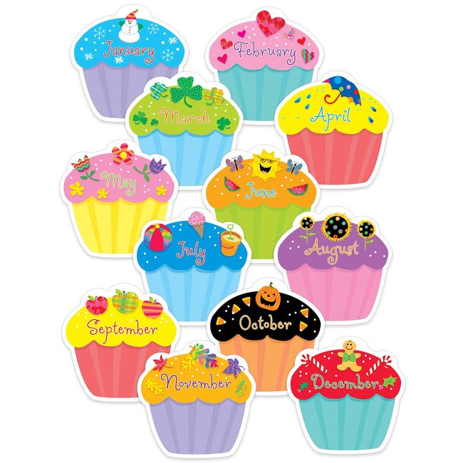 Birthday Cupcake Template Bulletin Board