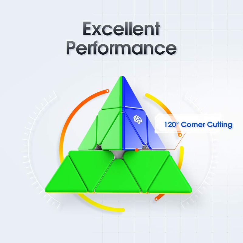 GAN Pyraminx Cube, GAN Pyraminx, 60 Magnets, GAN Pyramine, UV Coated ...