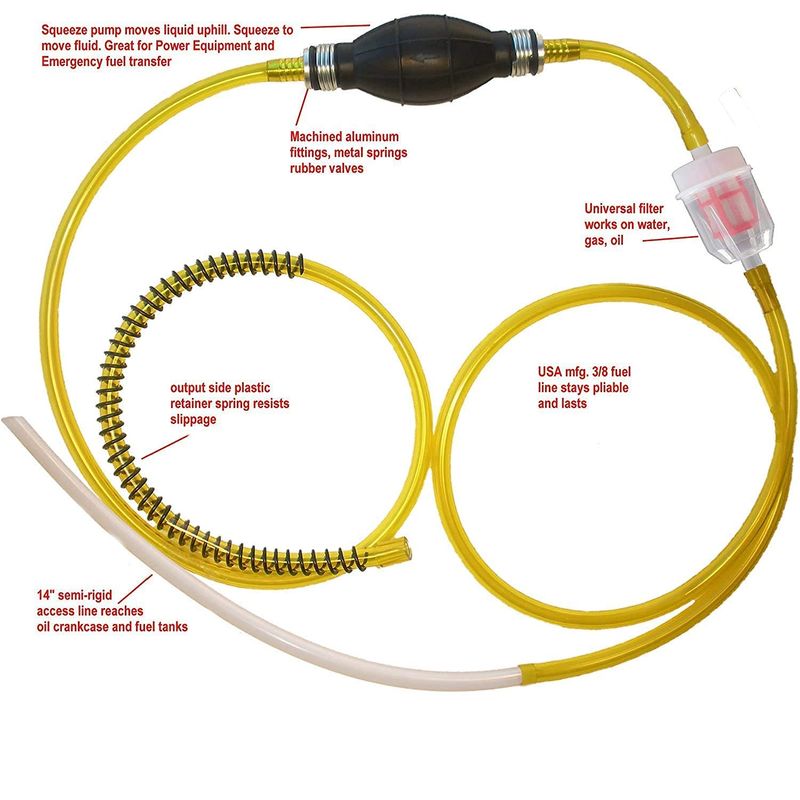 GasTapper Fuel Transfer Pump - 6 Ft Siphon Pump for Gas, Water, Oil ...