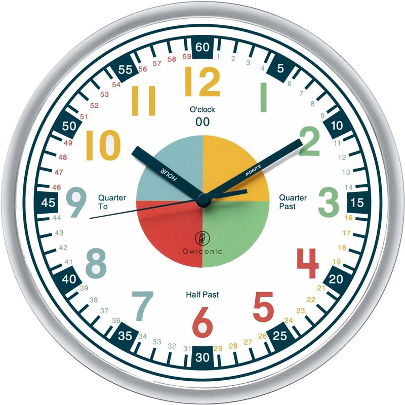 OWLCONIC Clock for Kids Learning to Tell Time, Telling Time Teaching ...