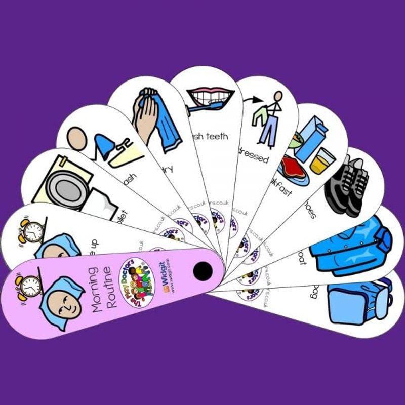 Morning Routine Fan - ASD / Autism / SEN / Special Needs Nonverbal ...