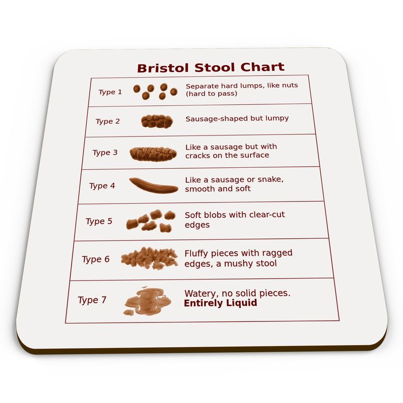 Bristol Stool Chart Novelty Doctor Nurse Carer Glossy Mug Coaster ...