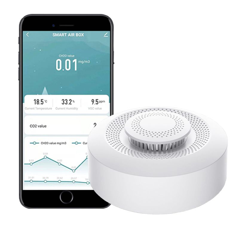 Smart Air Quality Monitor: WiFi Indoor Air Quality Meter Detects CH2O ...