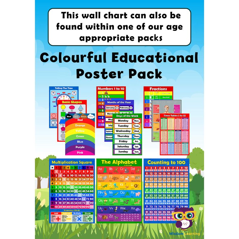 Multiplication Square 1-10 Times Tables - Childrens Wall Chart ...
