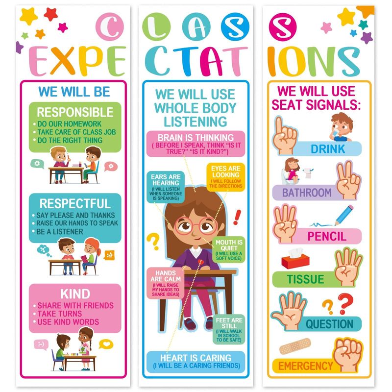 Yiaoyinnz 3PCS Class Expectations Jumbo Poster Class Rules Poster ...