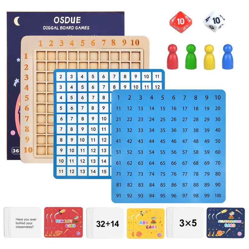 OSDUE Wooden Math Multiplication Board, Montessori Children Counting ...