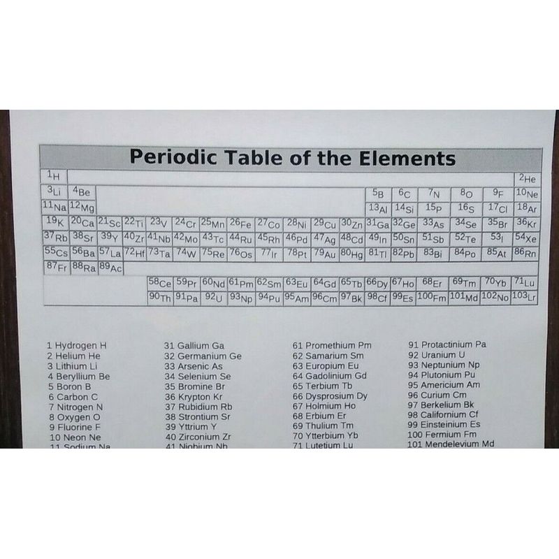 Periodic Table of the Elements Chart ~ Laminated ~ FREE Shipping ...