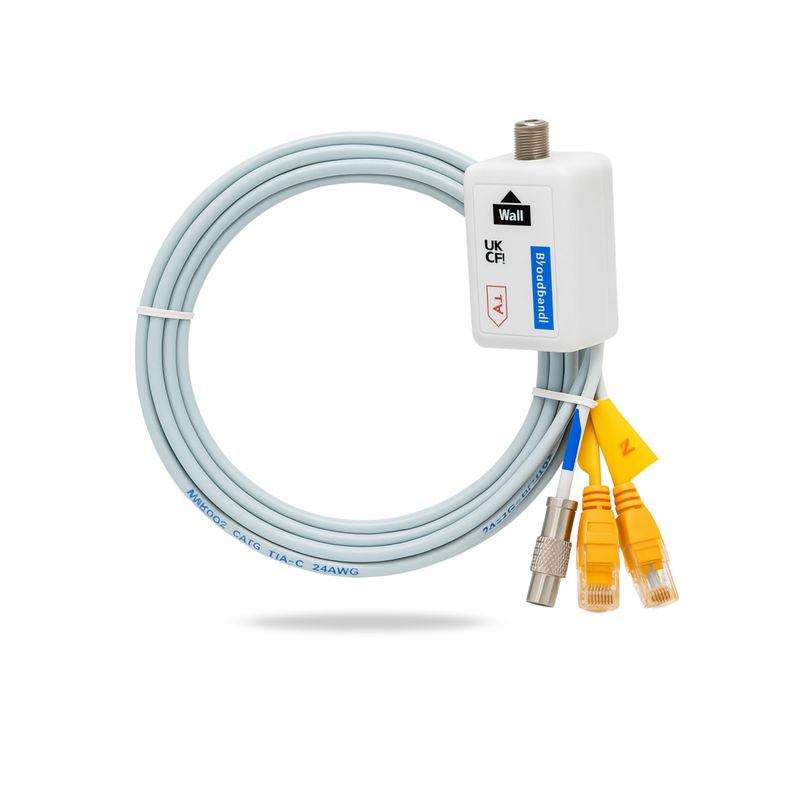 Virgin Media Original Quick Start Splitter for Broadband & TV. 2 ...