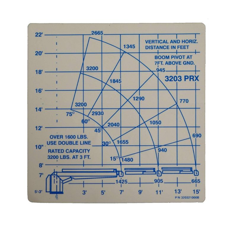 Auto Crane Decal 3203 Load Chart - Online Marketplace - EveryMarket