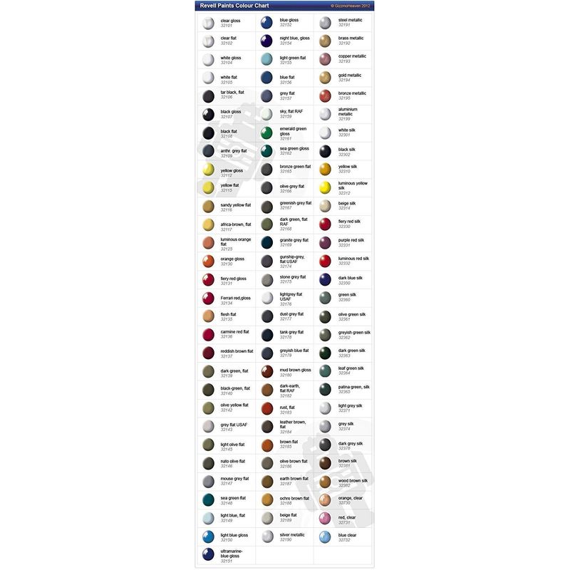 Revell MODEL KIT PAINT 10 X 14ml ENAMEL PAINTS CHOOSE ANY 10 COLOURS ...