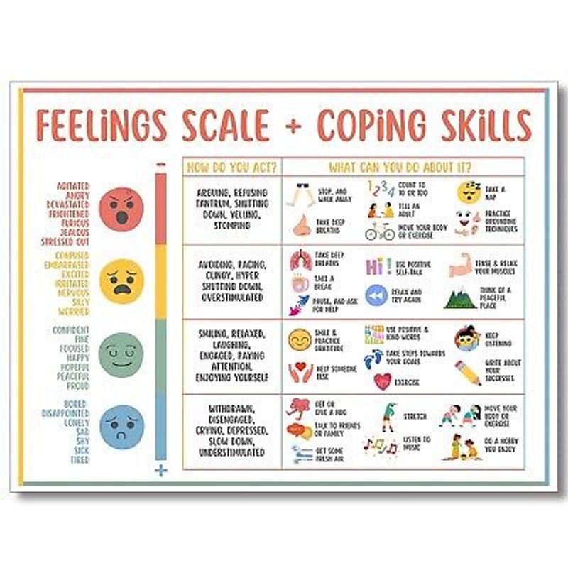 uoyien Feelings Chart For kids Mental Health Posters Help Students ... uoyien Feelings Chart For kids Mental Health Posters Help Students ...