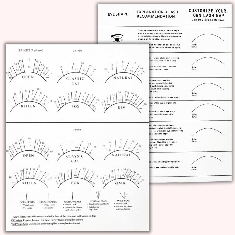 1 PC Lash Mapping Chart Eyelash Extension Beginner Training Practice Chart Lash Map Supply Kit ...