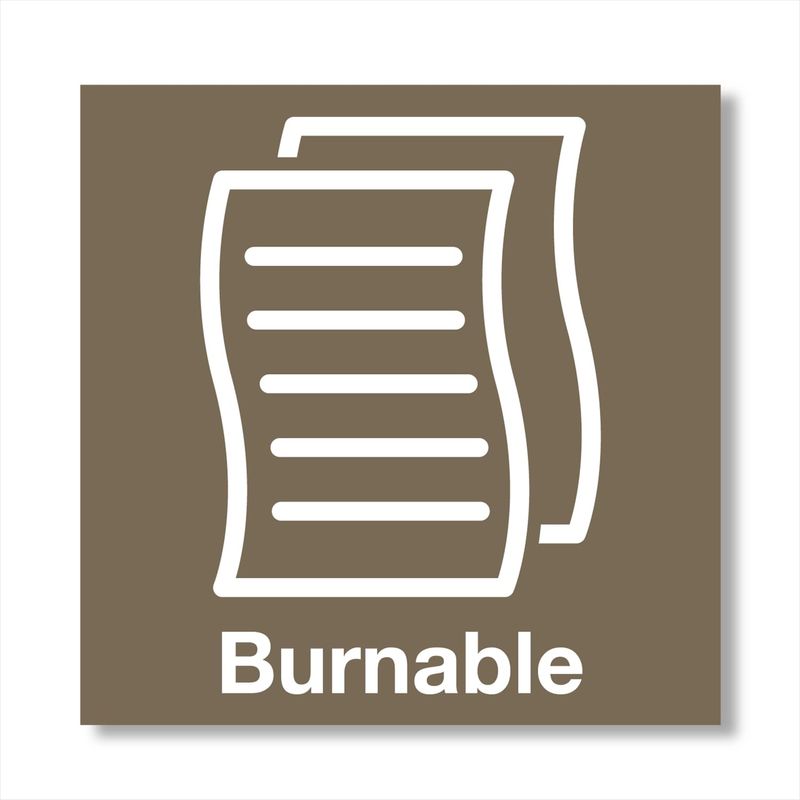 Burnable Garbage Sorting / Burnable / Sticker 5.9 x 5.9 inches (15 x 15 ...