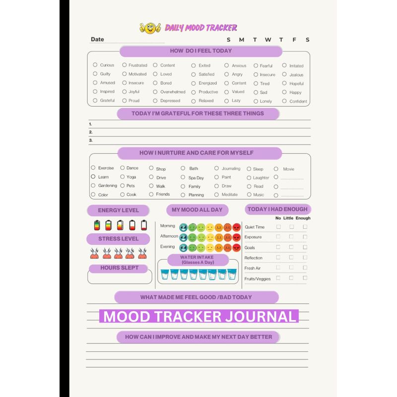 Daily Mood Tracker: A Cute Self Care Diary With Prompts For Women And ...
