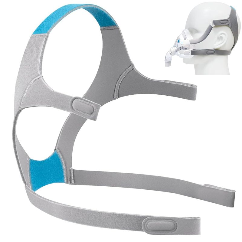F20 CPAP Headband for AirFit F20 / AirTouch F20, Comfortable F20 CPAP ...