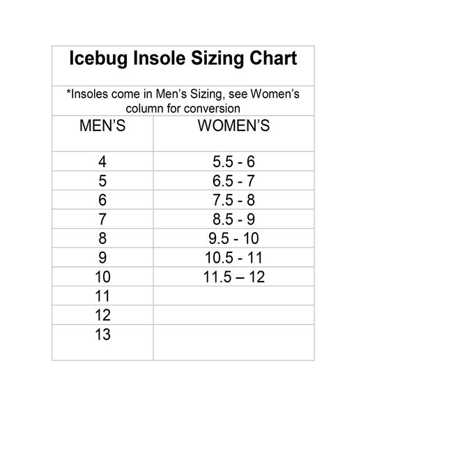 Icebug Slim Low Volume Insole With Arch Flex Technology Online | www ...