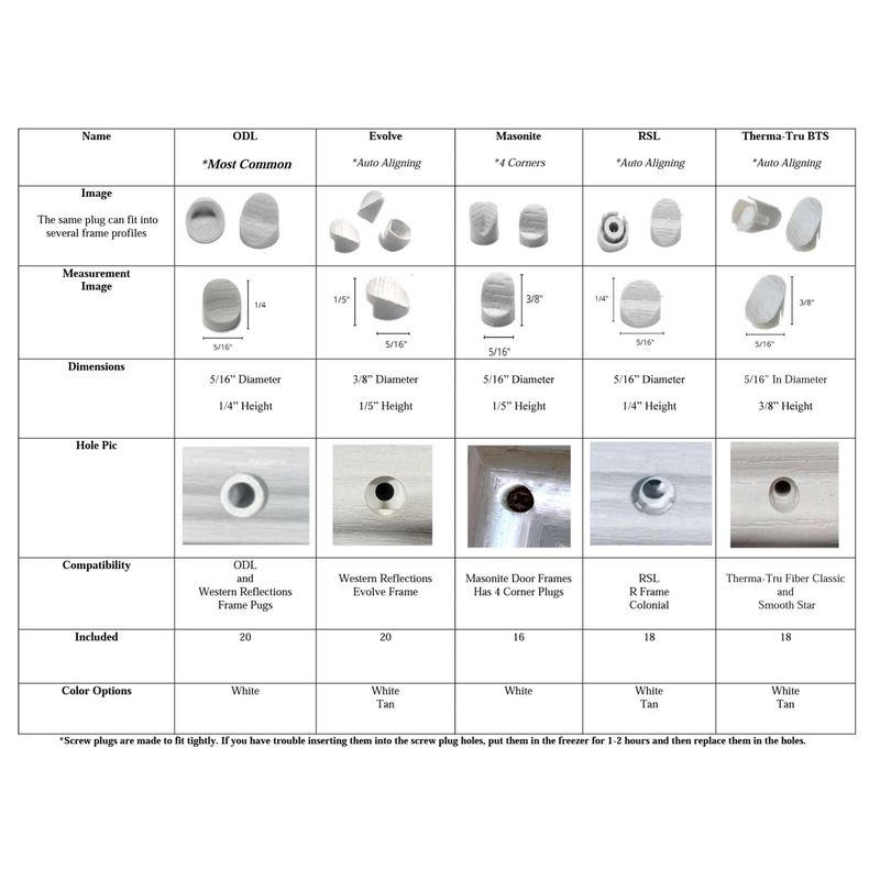 Entry Door Plugs 20-pkg for an ODL/Western Reflection Frame in White ...