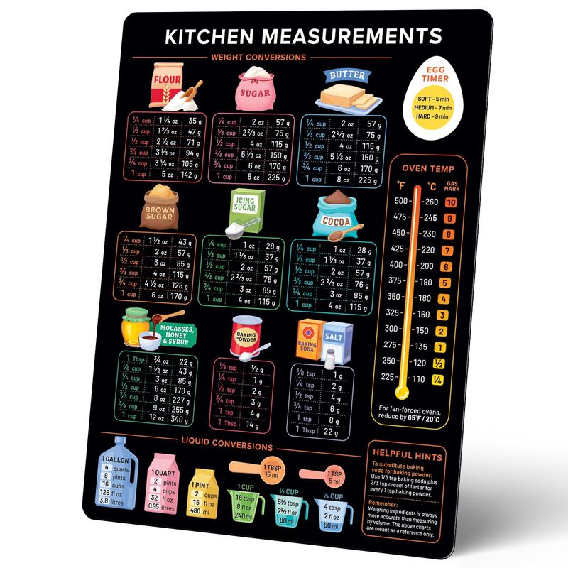 Levain & Co Kitchen Conversion Chart Magnet Dark for Easier Cooking ...
