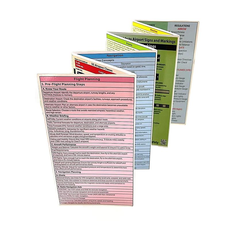 Crystal Pilot Student Pilot Foldable Cheat Sheet with Info on Weather ...
