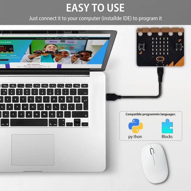 sbMicro:bit V2 Go Kit Original Microbit MB V2 Starter Kit,with BBC Micro:bit V2 Development ...