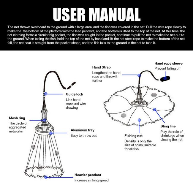 Throwing Fishing Net Drawing