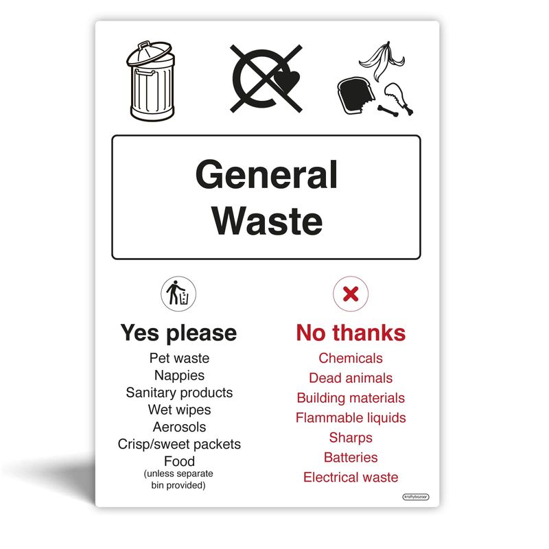 Pack of 2 General waste WRAP Recycling Bin Signs - Waterproof Indoor ...