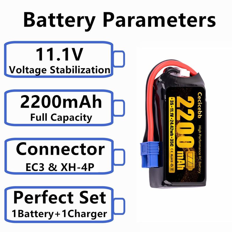 Cecicebb 3S Shorty Lipo Battery 2200mAh 11.1V 35C with EC3 Plug for RC ...
