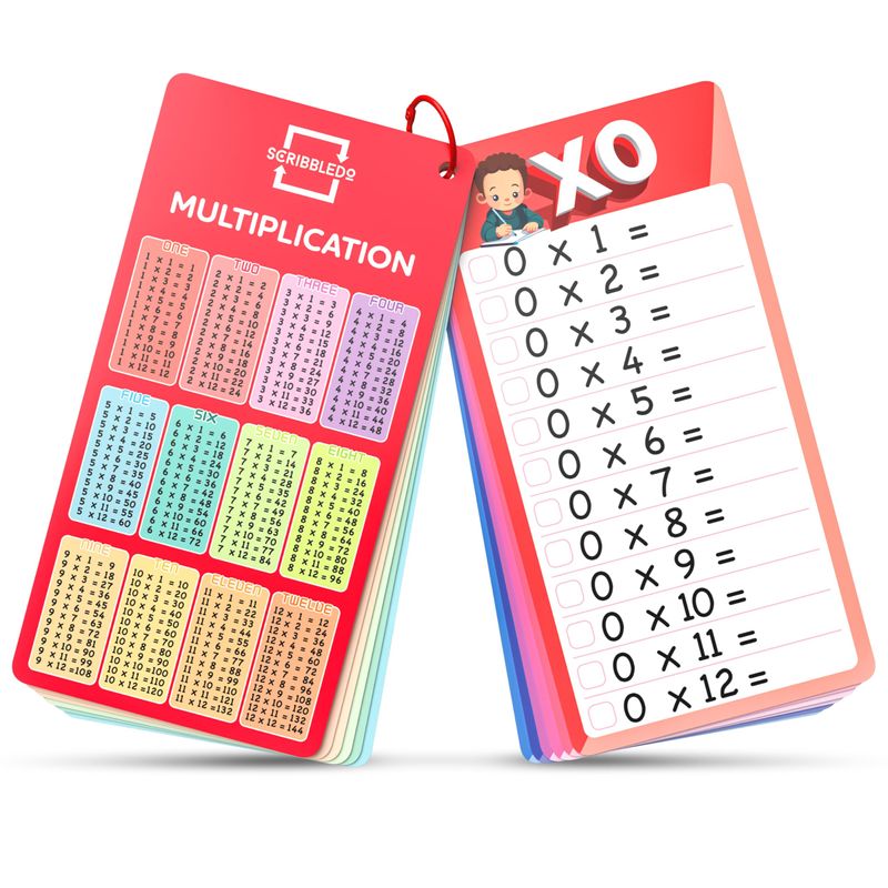 SCRIBBLEDO Dry Erase Multiplication Flash Cards Math 0-12 2nd 3rd 4th ...