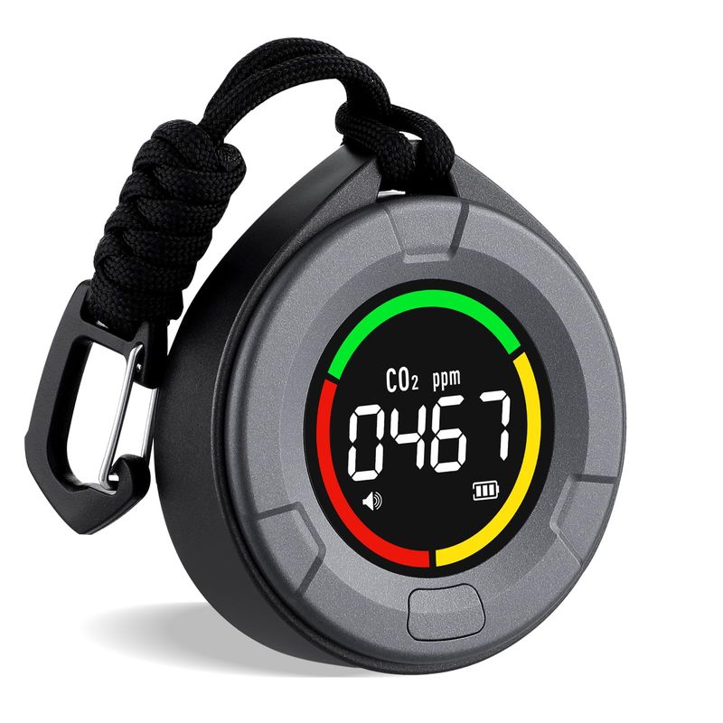 INKBIRDPLUS CO2 Measuring Instrument, Portable, High Accuracy, CO2 ...