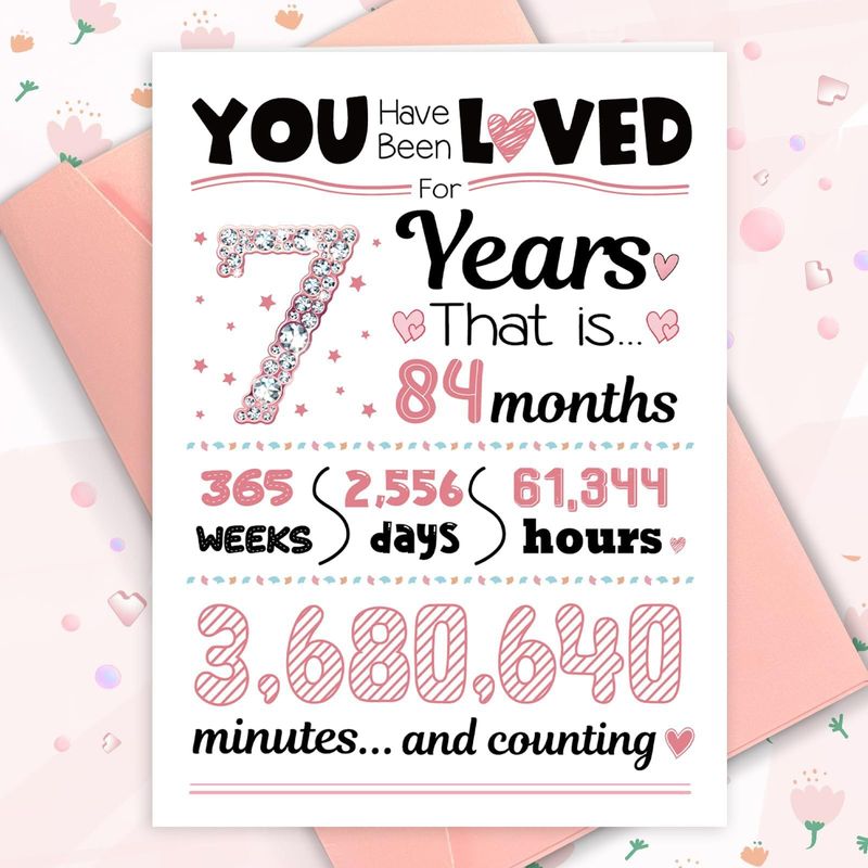 7th Birthday Card 7th Birthday Decorations Sweet 7 Greeting Card for ...