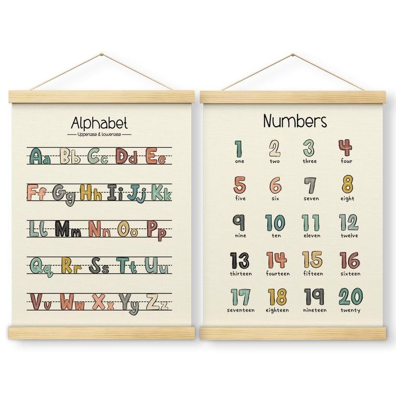 Alphabet Poster for Toddlers, 2 Pcs Number ABC Wall Chart for Kids ...