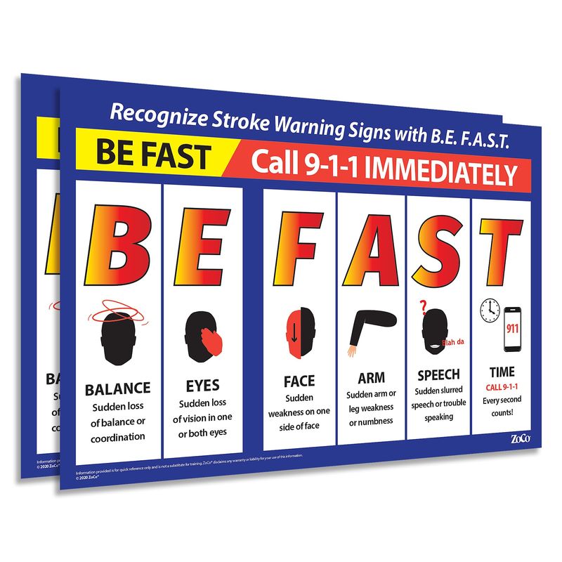 ZOCO – BE FAST Stroke Warning Signs Poster (2-Pack) – Laminated 12x18 ...