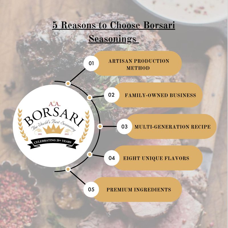 Borsari Seasoned Salt Gift Set - Multi-Use All Purpose Savory, Orange ...