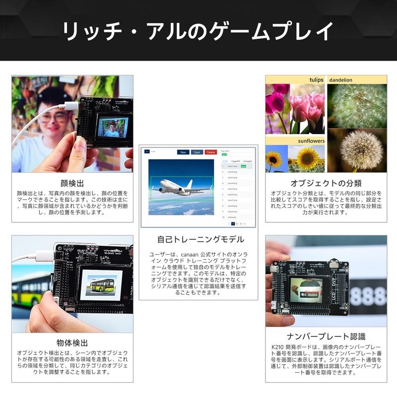 Yahboom K210 Developer Kit with AI Vision RISC-V Face Recognition ...