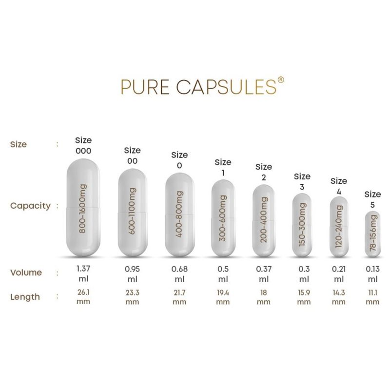 Pure Capsules®Size 000 Empty Sliver Gelatine Capsule, Gel Capsule ...