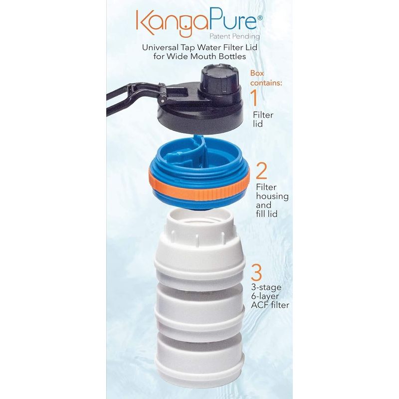 Prepper’s Water Purification Survival Filter Lid For Wide Mouth Bottles ...