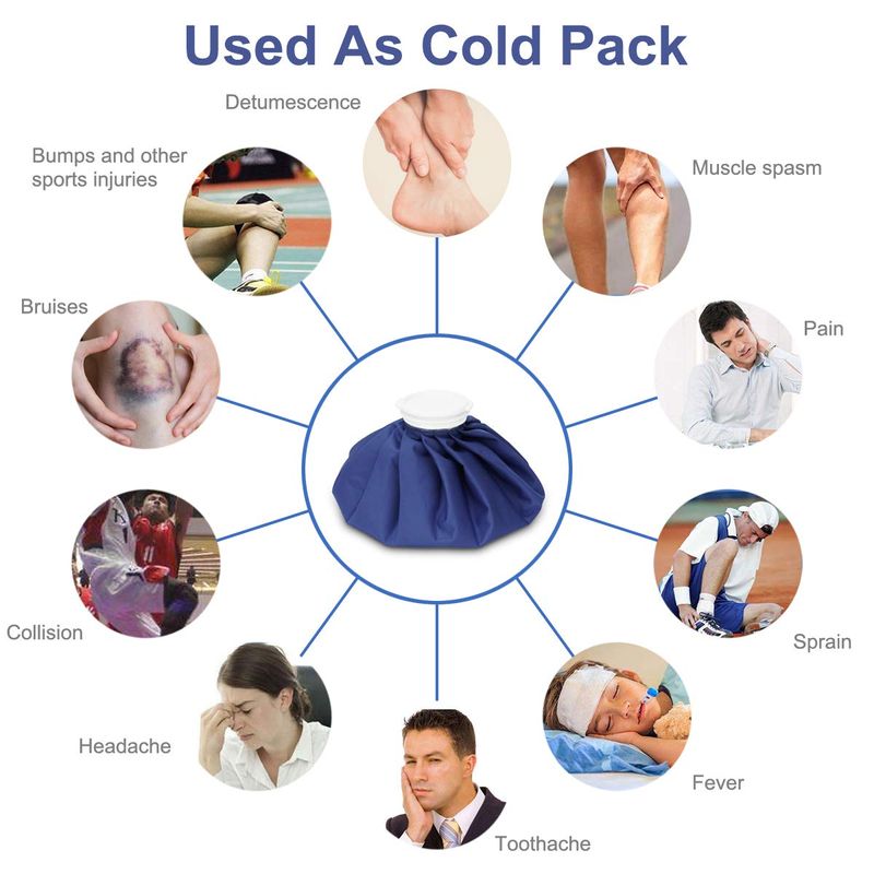 Ice Pack for Injuries, Hot & Cold Therapy, Teeth Pain Pack, Headaches ...