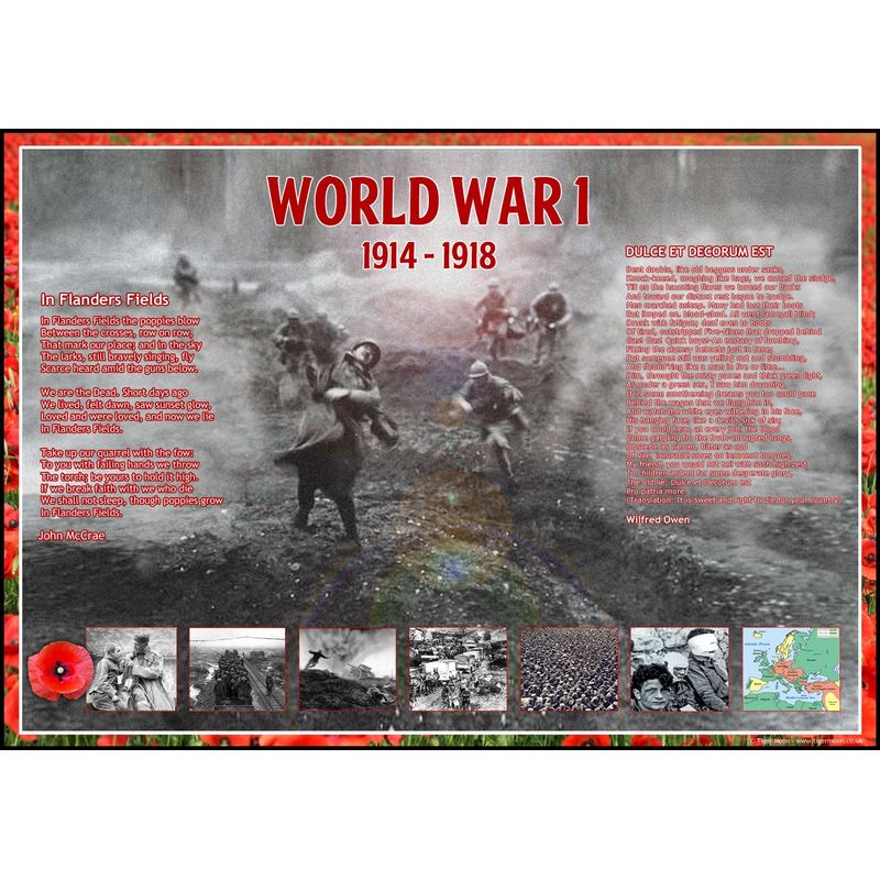 World War I (WW1 WWI) History & Poems Poster - A1 Paper Laminated *WWI ...