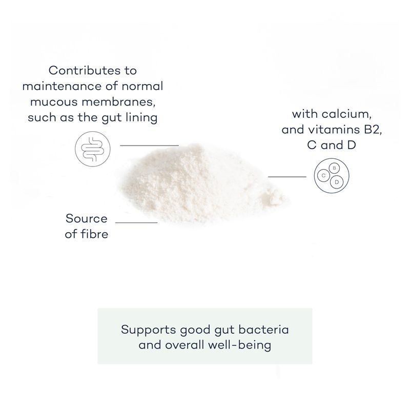 FutureYou Biome Nourish+ Gut Health Supplements (28 Prebiotic Sachets ...