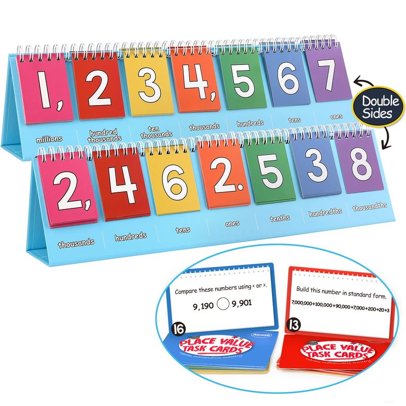 Aizweb Place Value Flip Chart - Math Manipulatives K-3 for Elementary ...