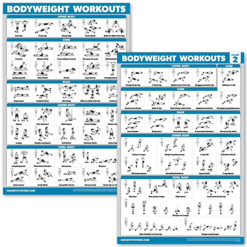 QuickFit 2 Pack - Bodyweight Workout Exercise Poster Set - Volume 1 & 2 ...