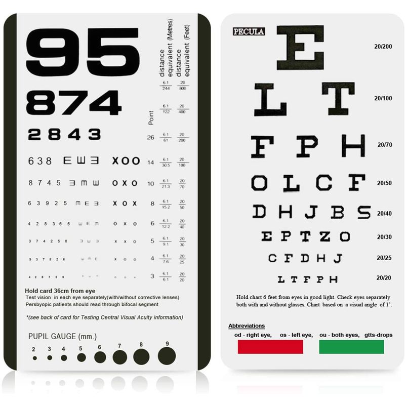 Eye Chart, Pocket Eye Chart, Snellen Pocket Eye Chart, Rosenbaum Pocket ...