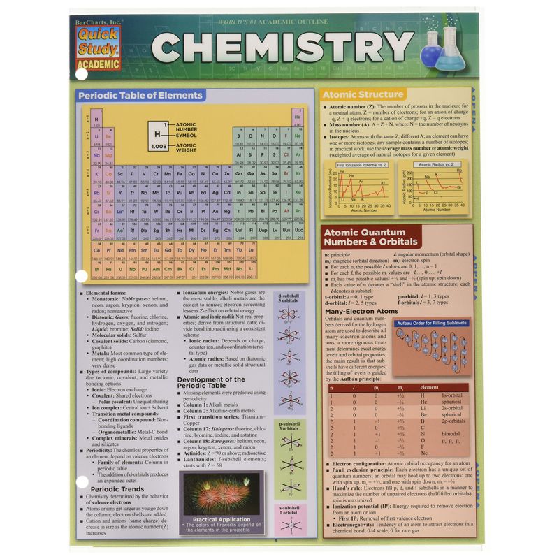 Bar Charts Chemistry Study Chart (218593) - Online Marketplace ...