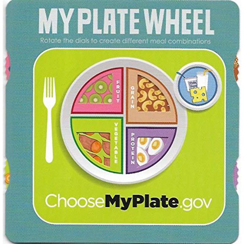 MyPlate Meal-Wheel - Online Marketplace - EveryMarket